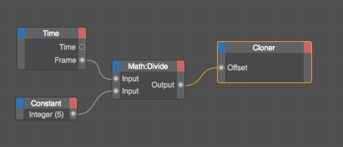 xpresso help - toggle visibility for multiple objects on each frame : r/Cinema4D